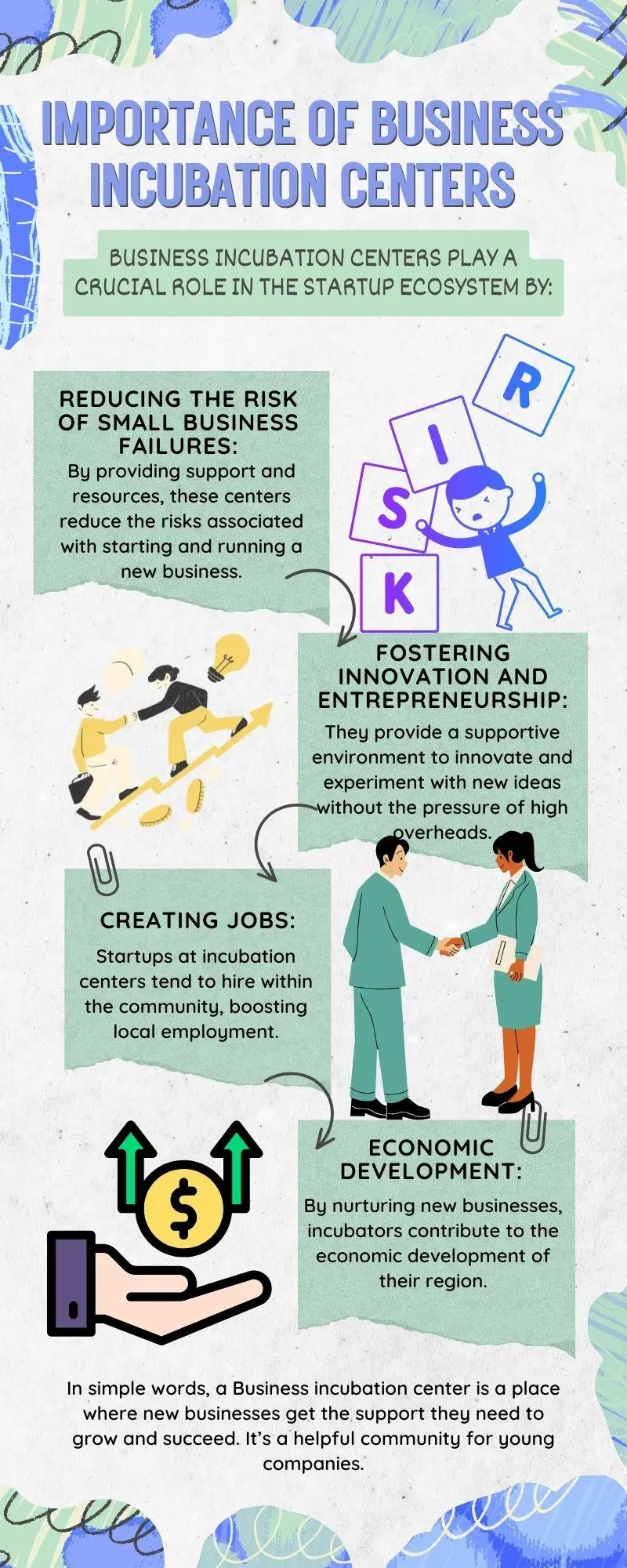 Business Incubation Center